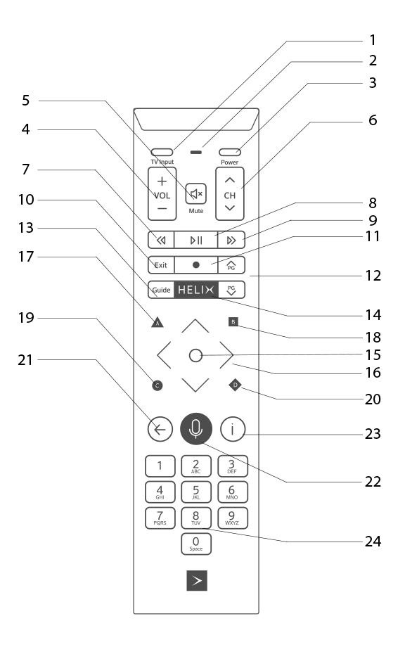 Helix voice remote | Videotron